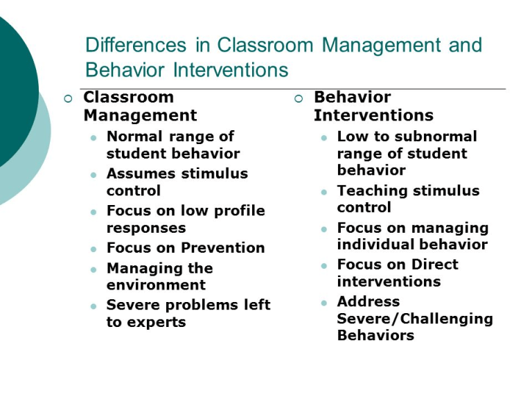 Classroom Management VS. Behavior Management – Mr. B. the Teacher