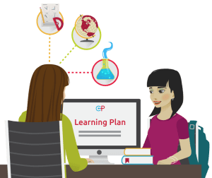 What is the Difference between a Learning Plan and a Lesson Plan? – Mr ...