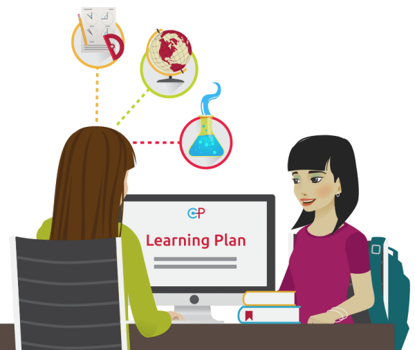 What is the Difference between a Learning Plan and a Lesson Plan? – Mr ...